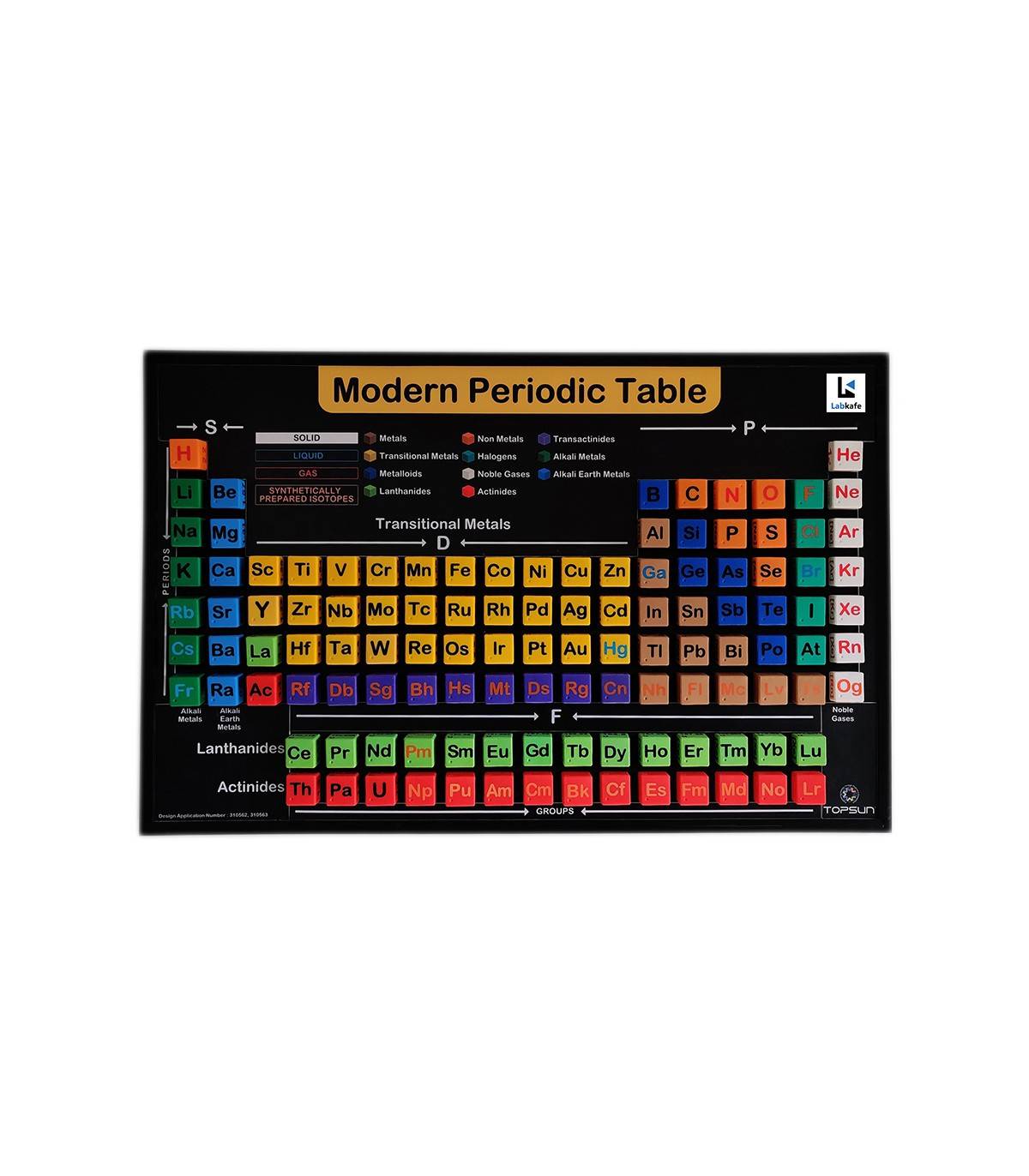 3D Interactive Modern Periodic Table - Aggstrom